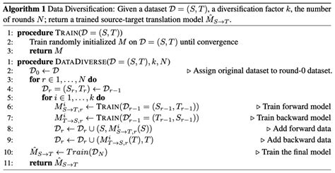 Data Diversification An Elegant Strategy For Neural Machine