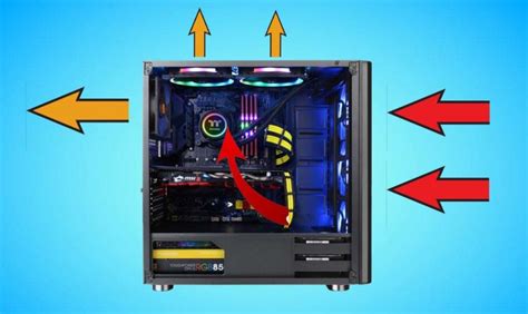 Pc Case Airflow Diagram Lanesery
