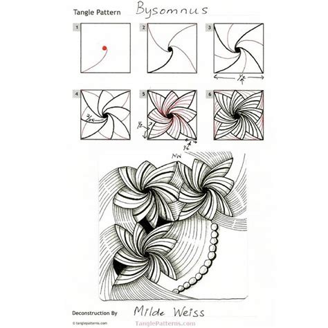 383 Mentions Jaime 2 Commentaires Zentangle Art And Patterns All