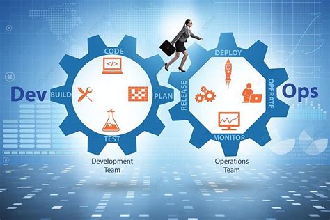 The Devops Software Development It Concept Devops Software Development