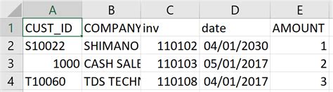 solved try to add { amount int64 type} after csv add ne