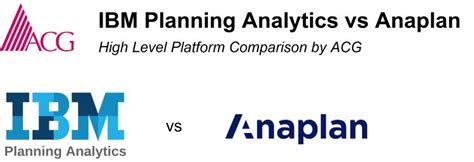Application Consulting Group On Linkedin Ibm Planning Analytics Vs Anaplan An Acg Point Of