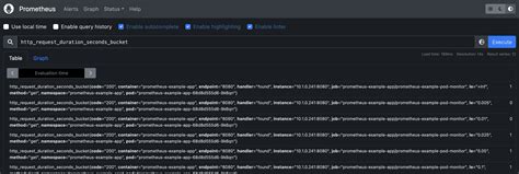Scrapping Application Metrics Endpoint With Podmonitor In Prometheus