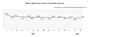 О внутренней торговле в Республике Казахстан