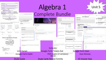 Equations Of Lines Unit Complete Bundle By Miss K S Learning Support Resources