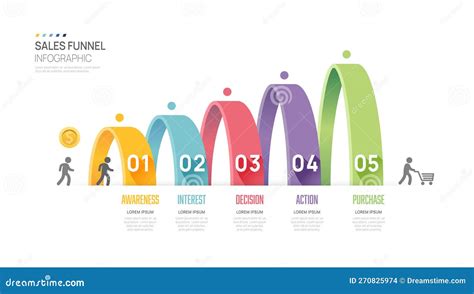 Infographic Sales Funnel Diagram Template For Business Modern Timeline