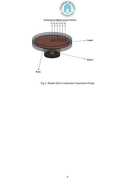Experiment Heat Conductionpdf