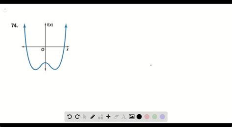 solved determine whether each graph represents an odd degree or an even