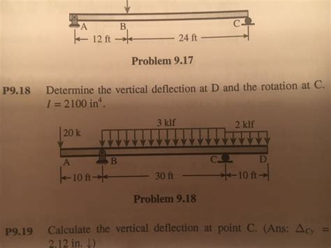 Solved IO Problem Determine The Vertical Deflection At Chegg