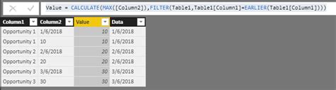Show Multiple Date Fields On X Axis Of Bar Chart Microsoft Fabric