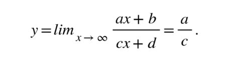 Types Of Functions Rivisiontown