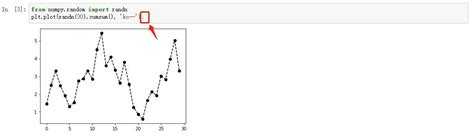 使用jupyter Notebook的12个小技巧 知乎 使用jupyter Notebook的12个小技巧 知乎