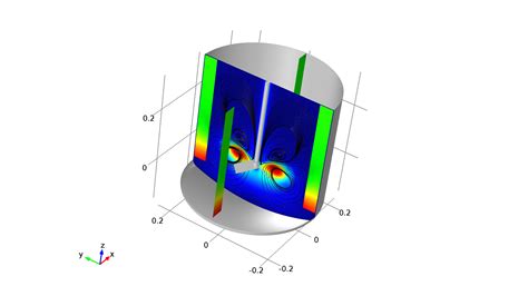 fluid mixing software creating fluid and chemical mixing simulations