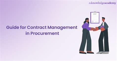 Contract Management In Procurement Explained In Detail