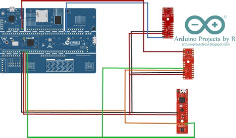 Real Time Monitoring System Using PSoC 6 Hackster Io