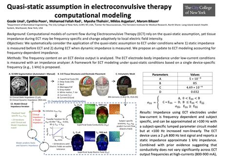 Ccny Neural Engineering At 5th International Brain Stimulation Conference — Ccny Neural