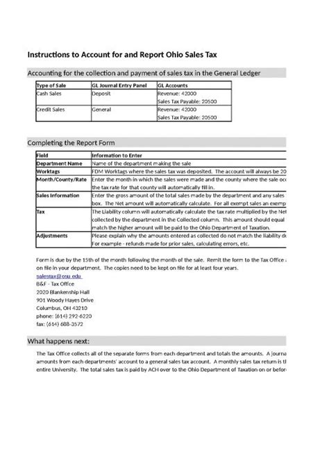 Excel Sheet Download 31455 Sales Tax Reporting Form Updated Tax Rates As Of 21