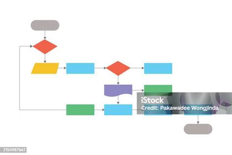 순서도 다이어그램 소프트웨어 프로그램 디자인 워크 플로우 프로세스 벡터 일러스트 레이 션 개념에 대한 스톡 벡터 아트 및 기타