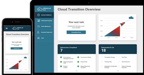 Larry Ellison Debuts Automated Oracle Offering That Dramatically Cuts