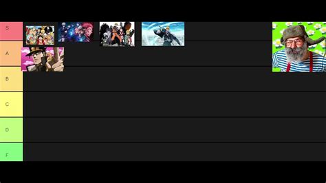 тир лист аниме Youtube