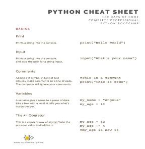 Python Syntax Cheat Sheet 2023