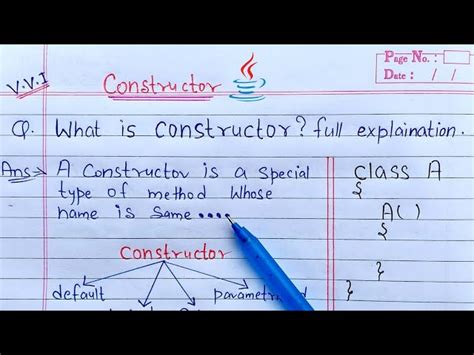Understanding Constructors In Java Definition Syntax And Examples