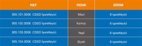 Cssd Czech Social Democratic Party Wikipedia