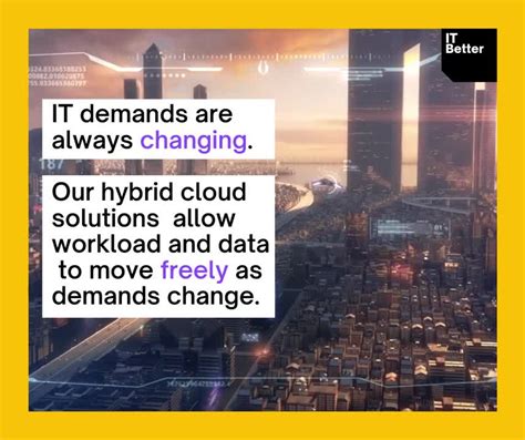 [video] Maurice Orlando Hamilton Sr On Linkedin Cloud Aws Cloud Aws Cybersecurity Ai