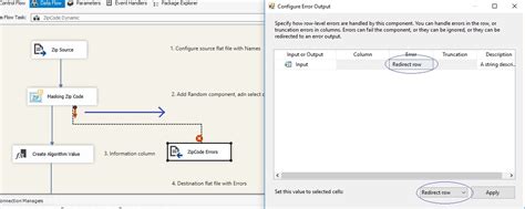 data masking components zip code dynamic