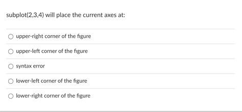 Solved Subplot Will Place The Current Axes Chegg