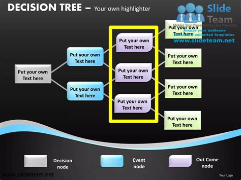 Decision Tree Powerpoint Ppt Templates PDF Technology Computing