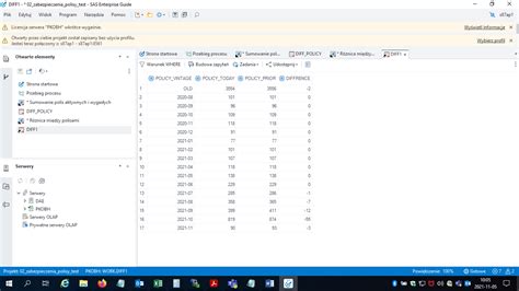 SAS How To Set Up Line Plot Stack Overflow