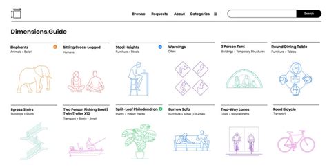 Dimensions Guide Free Reference Database Of Dimensioned Drawings CSS Nectar Web Design Awards