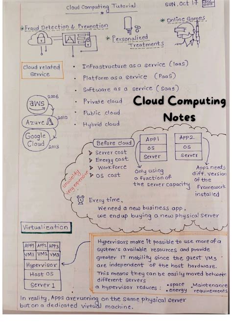 Cloud Computing Association Of Bangladesh On Linkedin Gnxmdeen