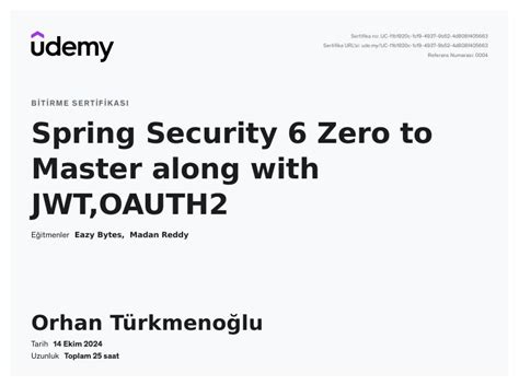 Springsecurity Java Oauth2 Jwt Keycloak Openidconnect Springboot