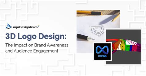 Logos In Motion The Future Of Dynamic Brand Identities Logo Design Team