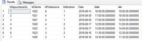 javascript fullcalendar shows always 2hours events stack overflow