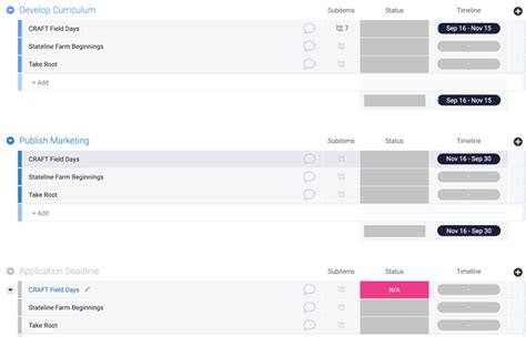Multiple Projects On High Level Board Special Workflows Use Cases Monday Community Forum