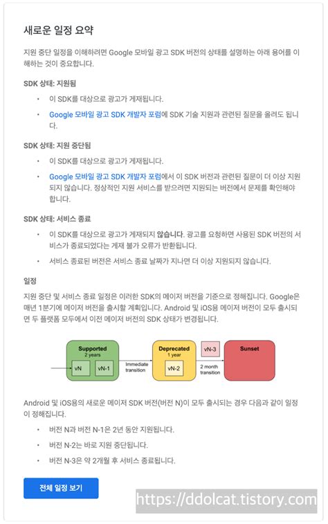 AdMob 애드몹 모바일 광고 SDK 버전별 서비스 종료 도입 광고 게재 종료됨으로 미리 버전 업데이트 필수