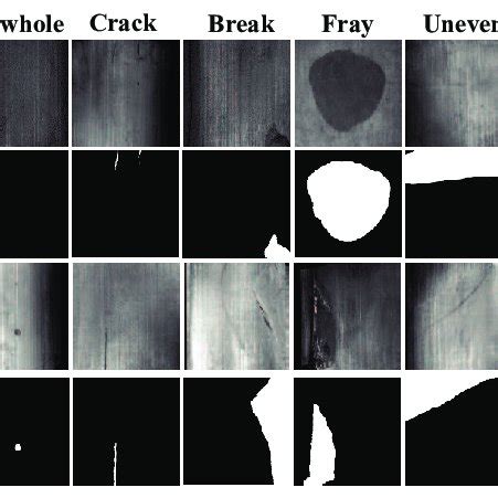PDF Surface Defect Saliency Of Magnetic Tile