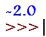 Python Modulus Operator Top Types Of Python Modulus Operators