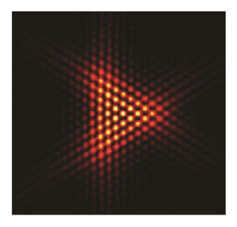 Simulated Intensity Patterns For Povs And Their Respective Fraunhofer