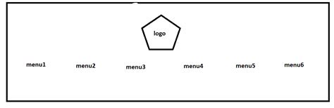 Html How To Automatically Adjust Ul Position Based On Number Of Li S In Css Stack Overflow