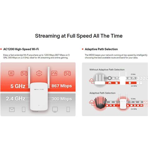 Mercusys Me30 Ac1200 Wi Fi Range Extender 1 Port 2 Antenna 1200mbps