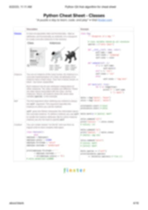Solution Python Git Hub Algorithm For Cheat Sheet Studypool