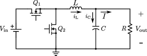 Synchronous Buck Converter Circuit Download Scientific Diagram