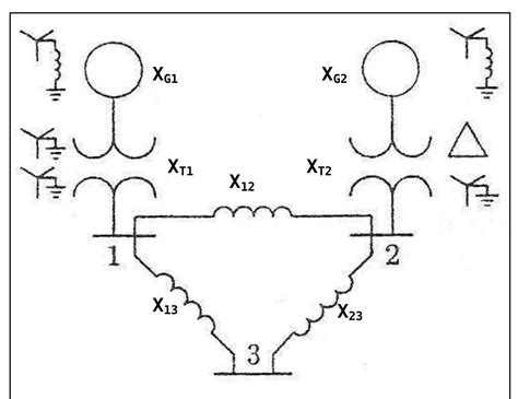 2 A One Line Diagram Of A Simple Three Bus Power System