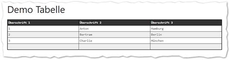 Bookstack Css Beispiele Verbesserungen Hacks Znilwiki