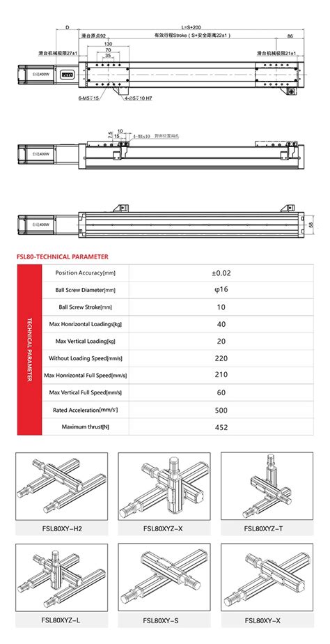 Gantry Positioning System Precision XYZ Motion Control
