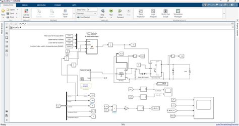 Pv System With Mppt Control Moataz Adbelaziz
